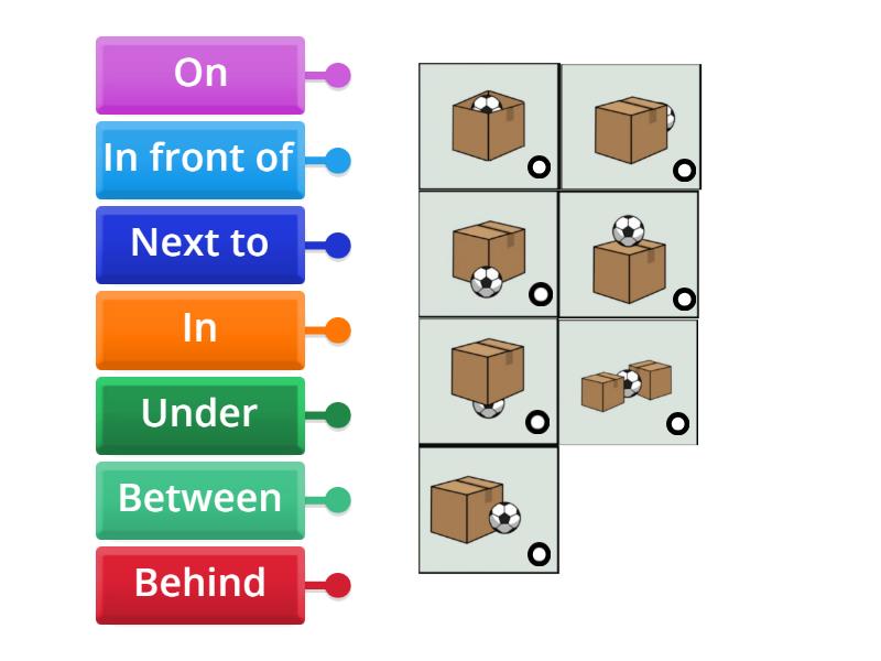 Prepositions - Labelled diagram