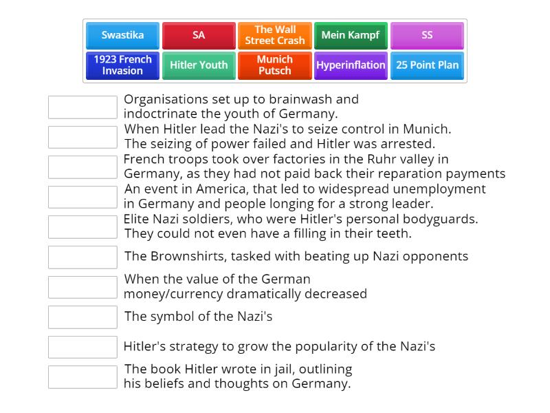 Hitler's Rise to Power - Połącz w pary