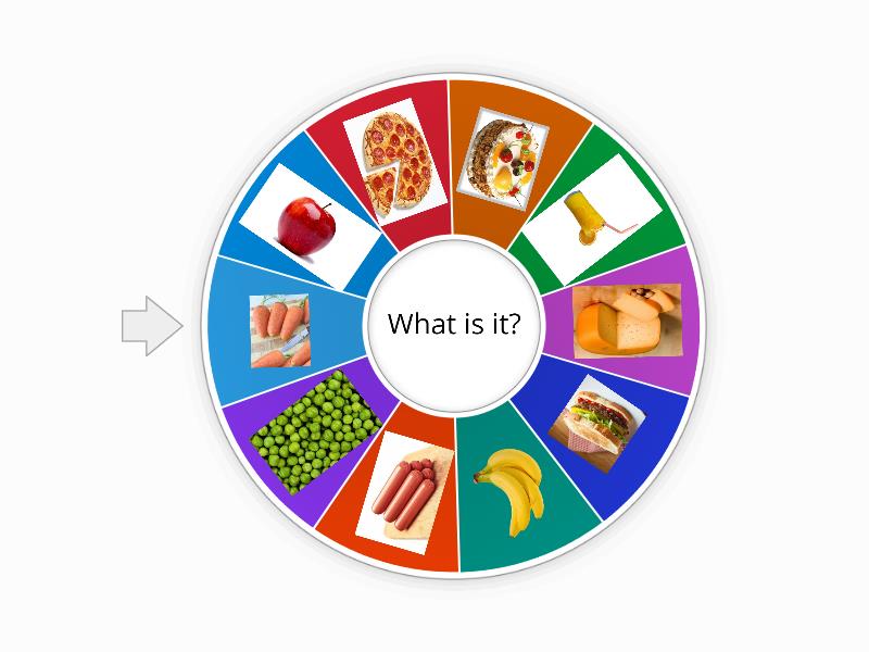 Food - Spin the wheel