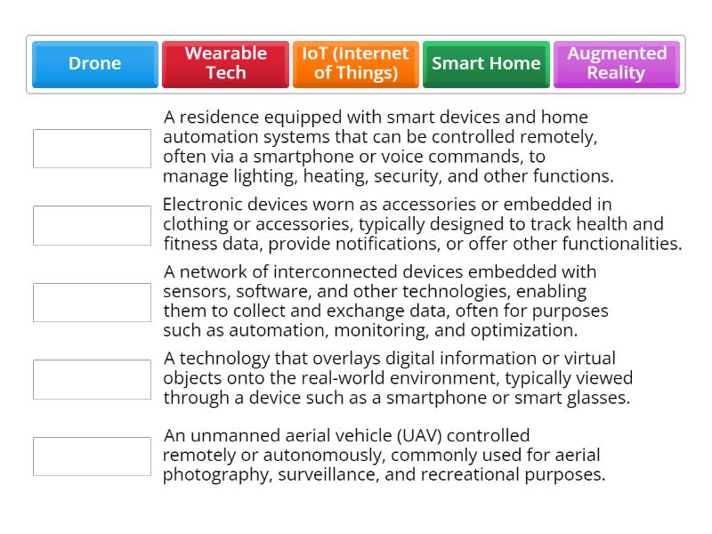 Technology and Electronic Devices Matching Definitions (2) - Une las parejas