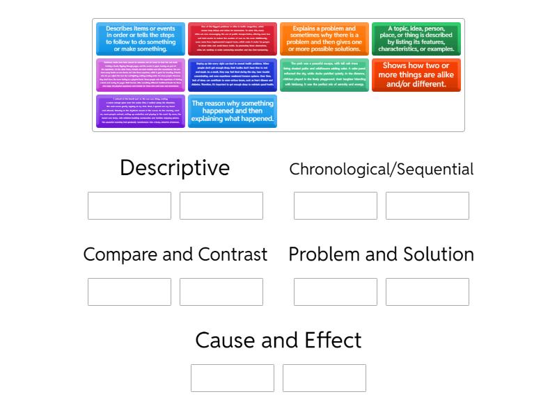 Text Structure Review - Group sort