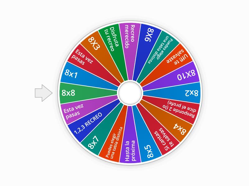 Tablas del Multiplicar: TABLA DEL 8 - Spin the wheel
