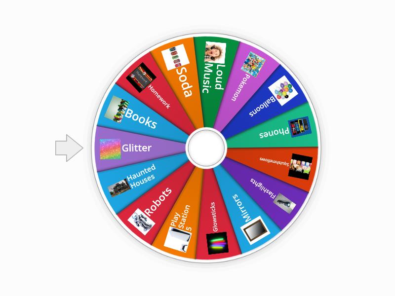 Ban An Item from the World - Rueda aleatoria