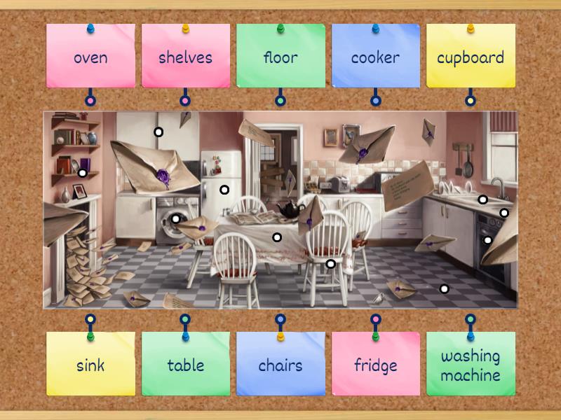 Kitchen - Label the objects - Labelled diagram