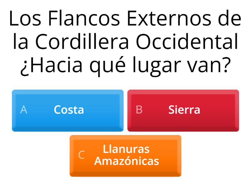 Estribaciones Externas de la Cordillera de los Andes - Quiz
