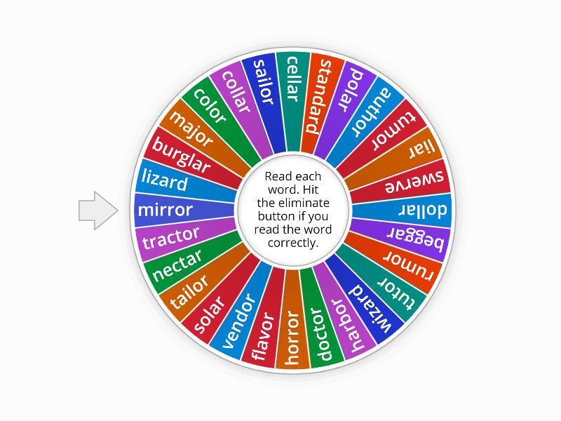 Multisyllable R Controlled Vowel Words - Spin the wheel