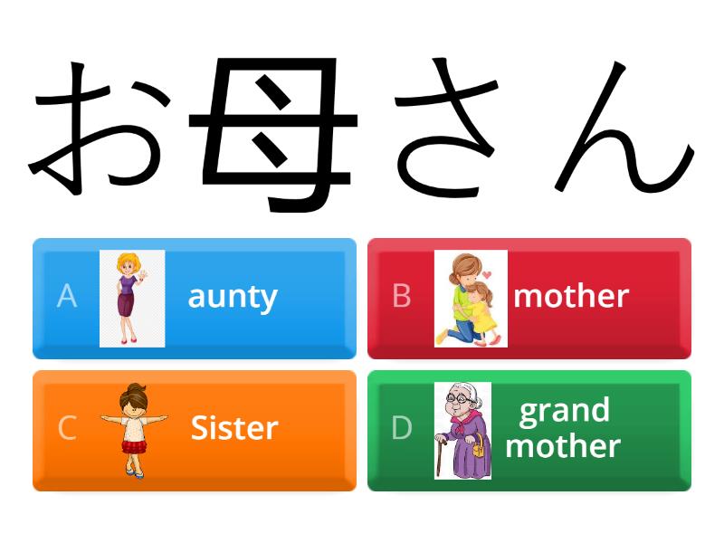 Family Members (Japanese) - Quiz