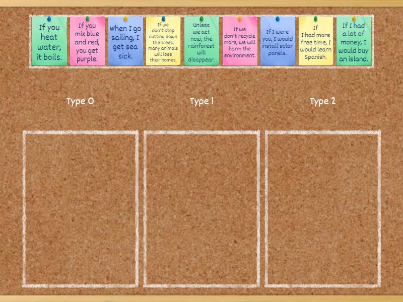 Conditionals - Types 0, 1 & 2 - Categorize