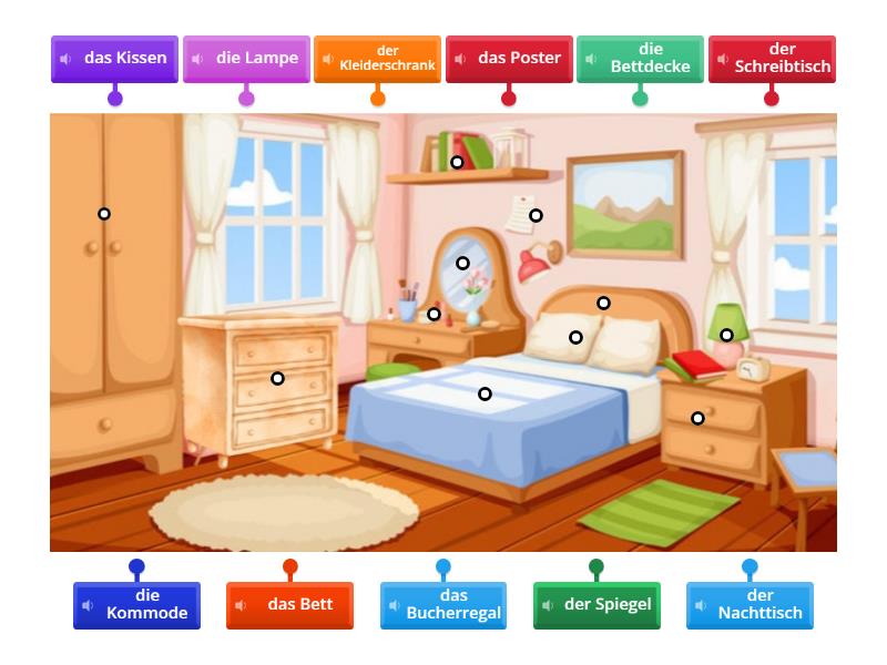 Moebel im Schlafzimmer! - Labelled diagram