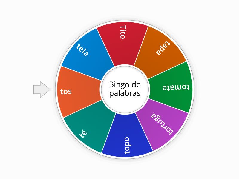 Ruletas de palabras -letra T - Spin the wheel