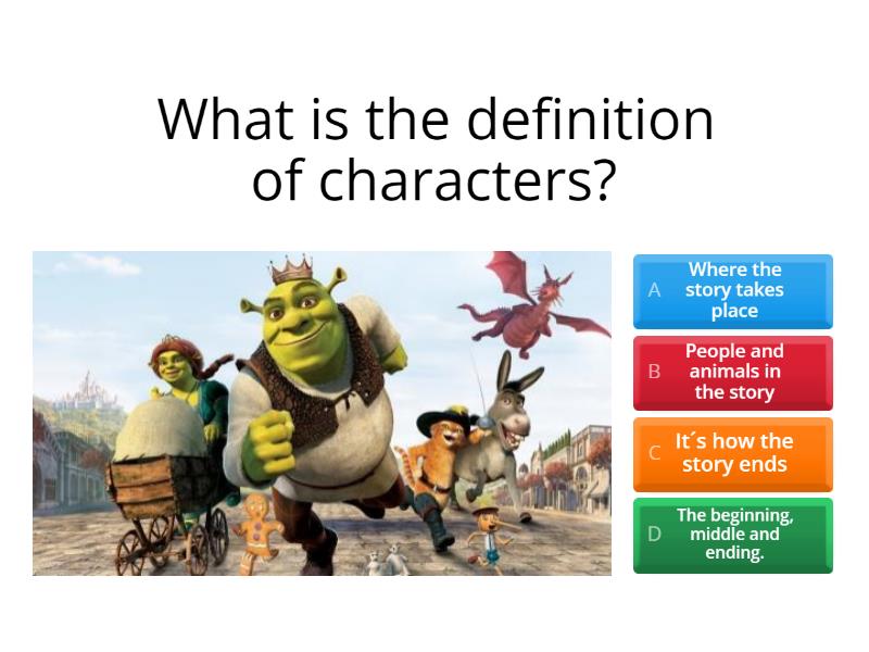 Story Elements Expert Words - Quiz