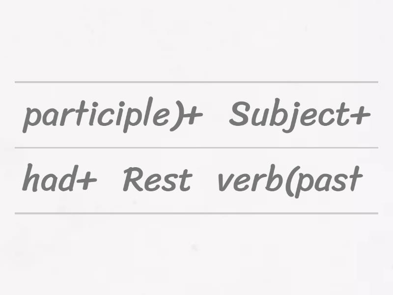 Past Perfect Tense Structure Die Richtige Reihenfolge