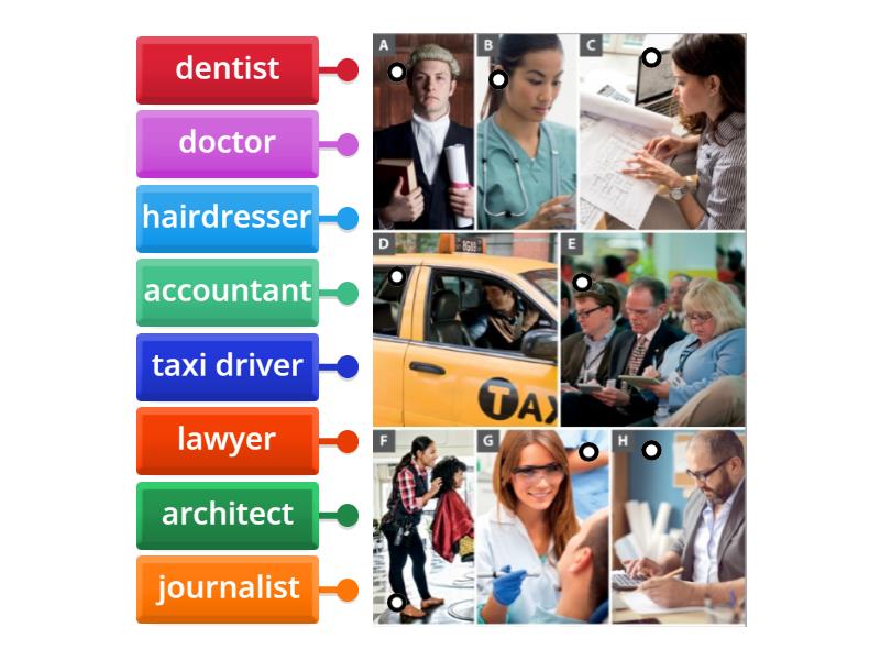 Headway Elementary - Unit 2 - JOBS - Labelled diagram