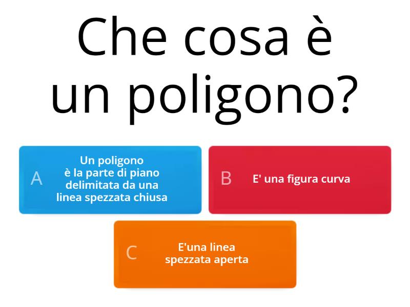 I poligoni - Quiz