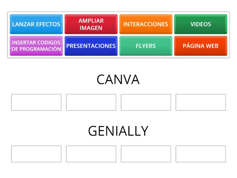 CANVA VS GENIALLY - Group sort