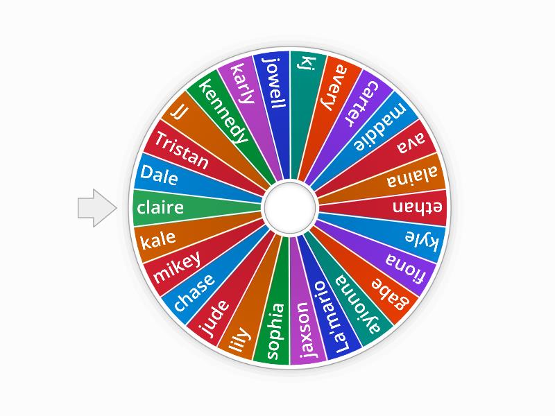 Gibbons class - Spin the wheel