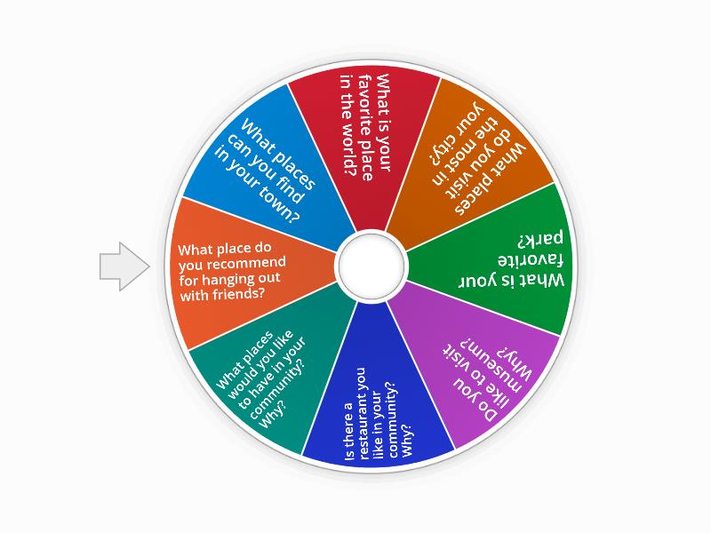 PRACTICE PLACES - Spin the wheel