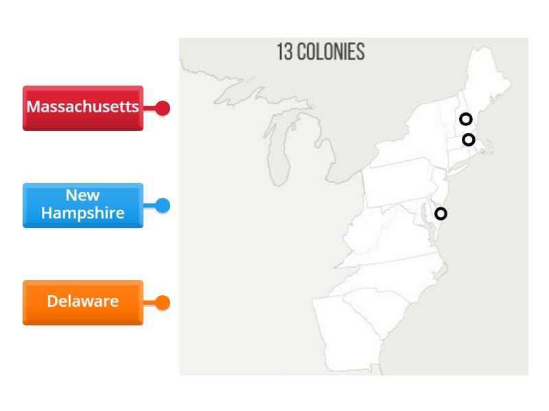13 Colonies - Labelled diagram