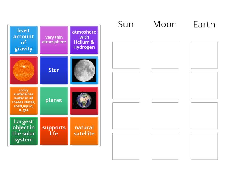 Earth, Sun, & Moon Characteristics - Group sort