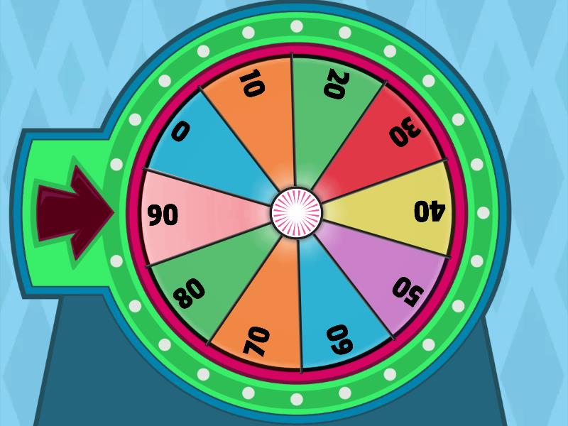 Multiples of 10 - Random wheel