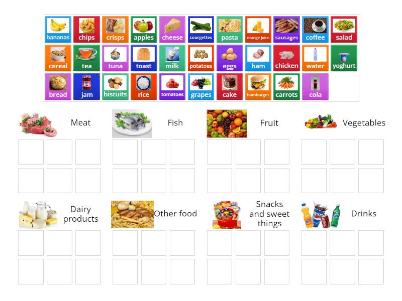Types of food - Group sort