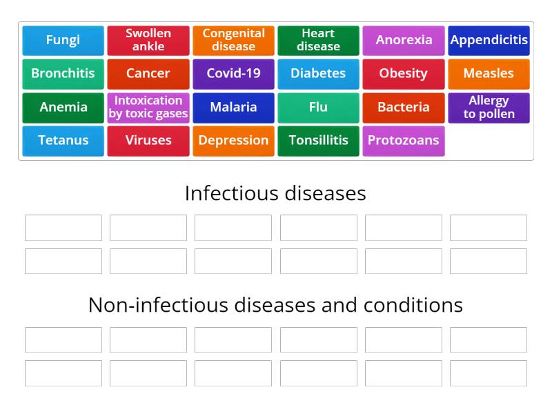 Infectious and non-infectious diseases - Ordenar por grupo