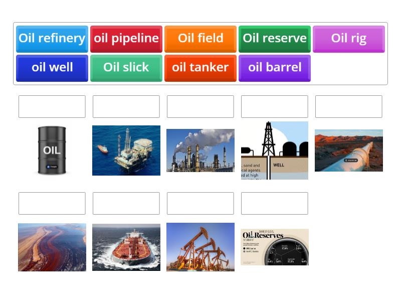 Vocabulary Oil - Match up