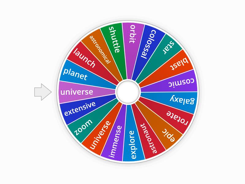 Space vocabulary - Spin the wheel