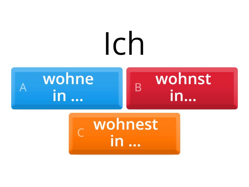 Deutsch A1.1 | wohnen - Quiz