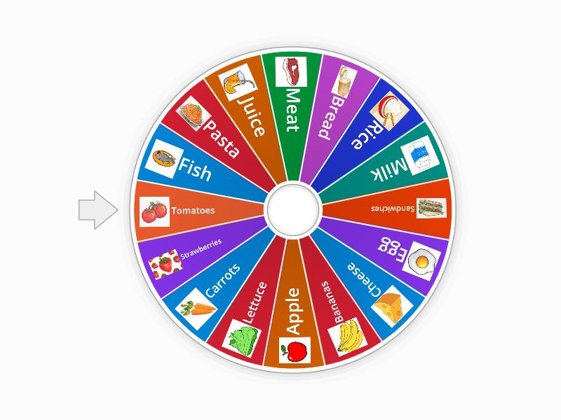Food - Spin the wheel