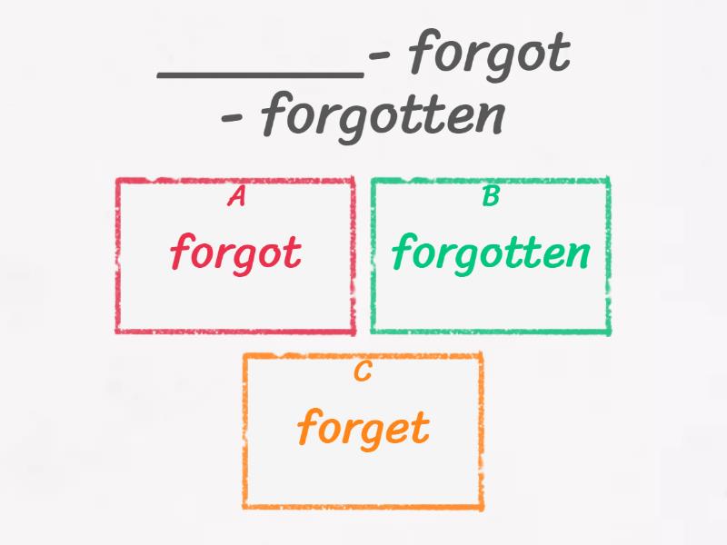 Irregullr verbs (forget, get, give, go, have) - Quiz