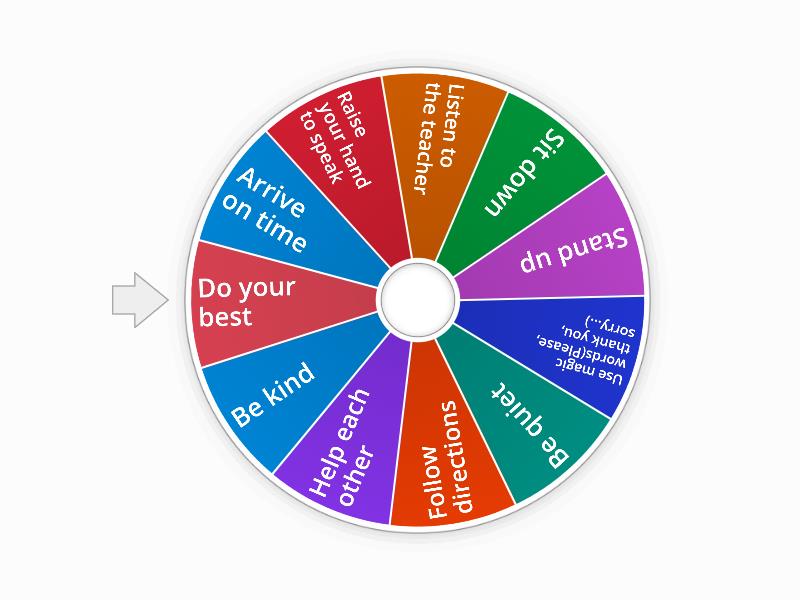 Classroom rules - Spin the wheel