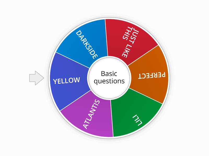 Basic questions - Random wheel