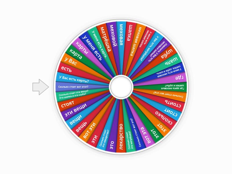 Lessons 1, 2, 3, Chapter 2 Unit 2 - Random wheel