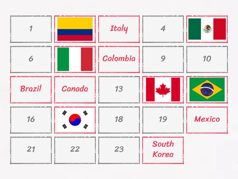Countries and flags - Matching pairs