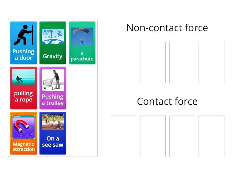 Contact and Non-contact forces - Group sort