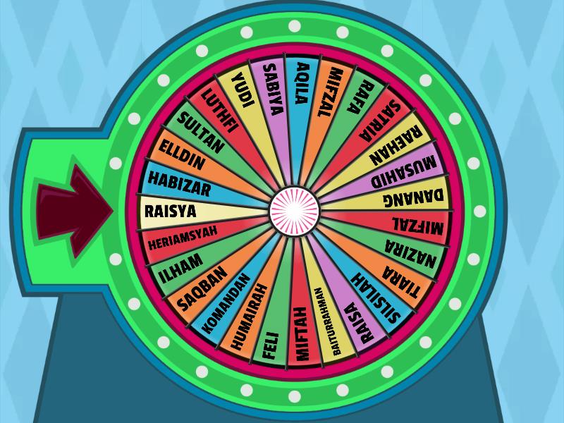 RODA NAMA - Spin the wheel