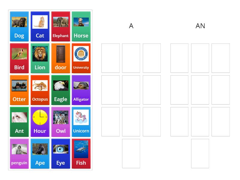 Indefinite articles - Group sort