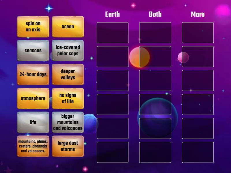 Impact 3 Unit 6 Lesson 1 - Group sort