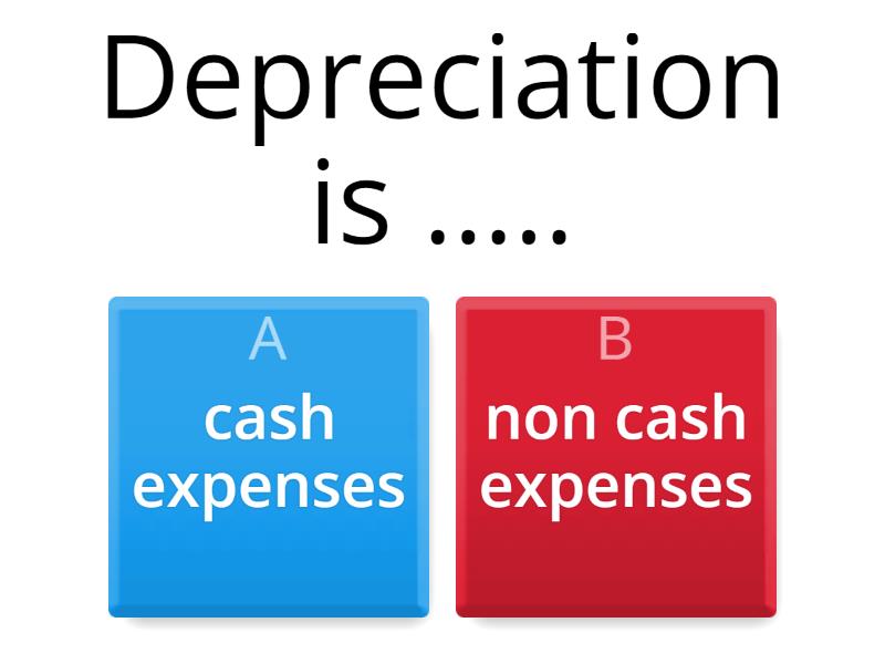 DEPRECIATION OF NON CURRENT ASSET Quiz