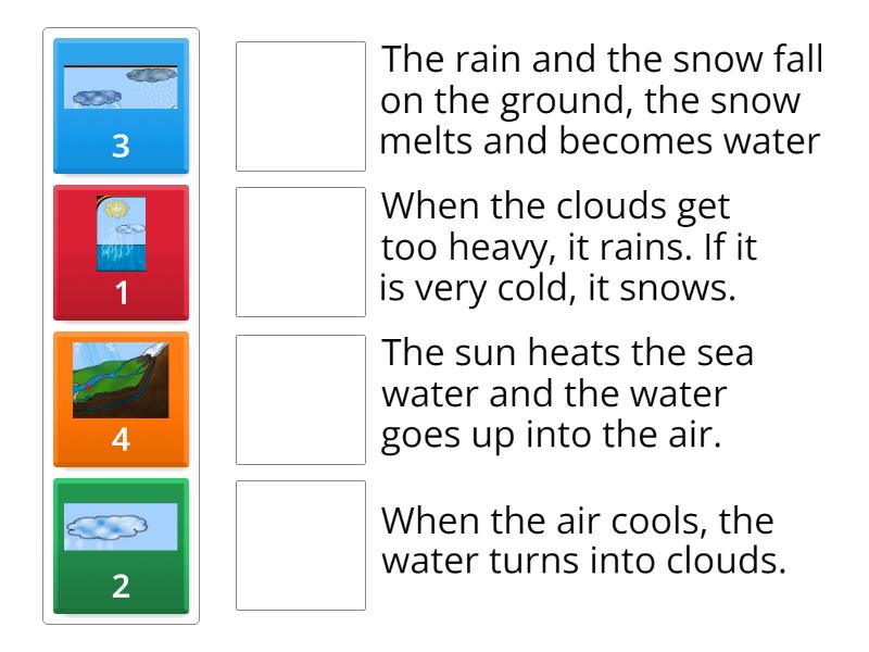 water cycle match - Match up