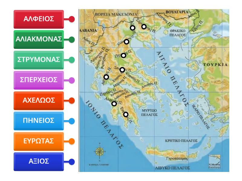 Οι ποταμοί της Ελλάδας - Labelled diagram