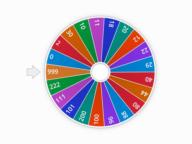 数字 - Spin the wheel