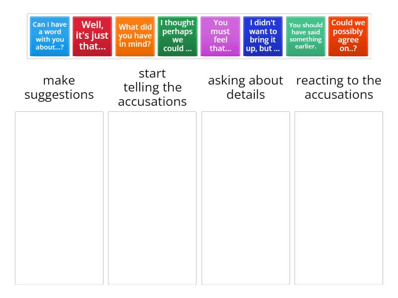 Solutions Upper 2G being diplomatic phrases - Categorize