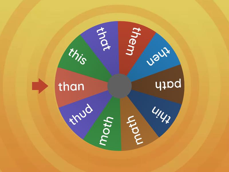 Spin & Read (digraph th) - Random wheel