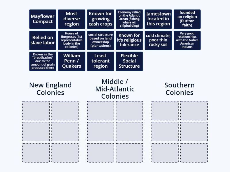 13 Colonies Sort - Group sort