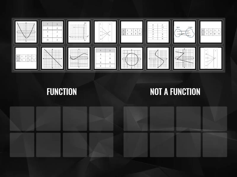 Function or Not? - Ordenar por grupo