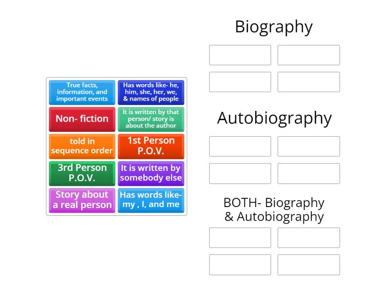 A Biography vs. Autobiography - Group sort