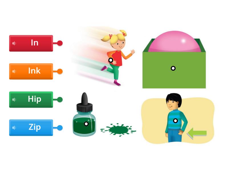 Oxford Phonics i-ip-ib-id - Labelled diagram
