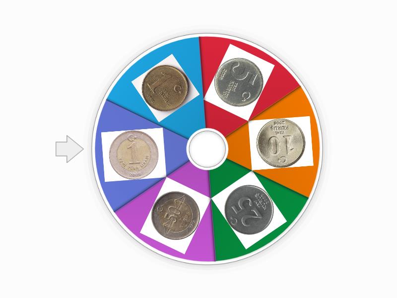 coins - Spin the wheel